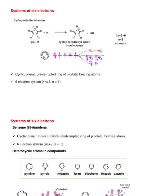 Aromaticity 1 Pdf Aromaticity Physical Sciences