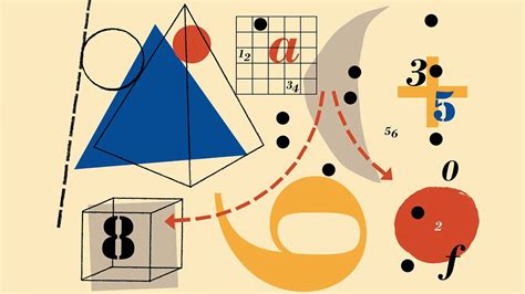 Math Notes Grade 4 Cw