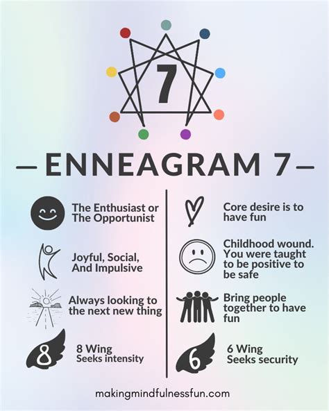 Enneagram 7 Personality Type The Enthusiast Opportunist