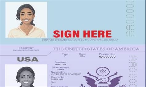 Should My Passport Have My Signature Or Full Name