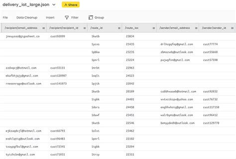 How To Open Large JSON Files The Easy Way