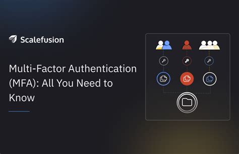 What Is Multi Factor Authentication Mfa