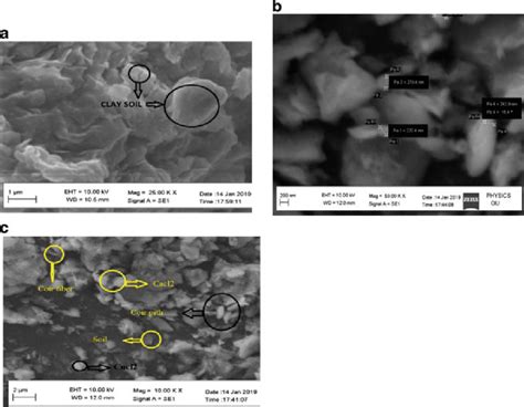 A Sem Analysis For Untreated Clay Soil B Sem Analysis For Treated Soil