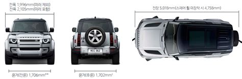 랜드로버 디펜더110 연비 가격 제원 준대형 Suv 오프로더 디젤