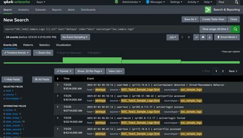 Cybersecurity Soc Siem Splunk Incidentresponse Threatanalysis