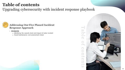 Upgrading Cybersecurity With Incident Response Playbook Powerpoint Presentation Slides Ppt Template