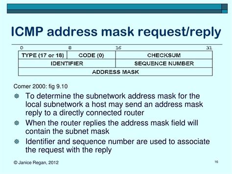 Ppt Cmpt 471 Networking Ii Powerpoint Presentation Free Download Id3520677