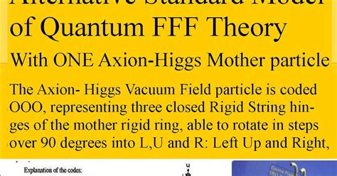 quantum function follows form q fff theory an entangled mirror