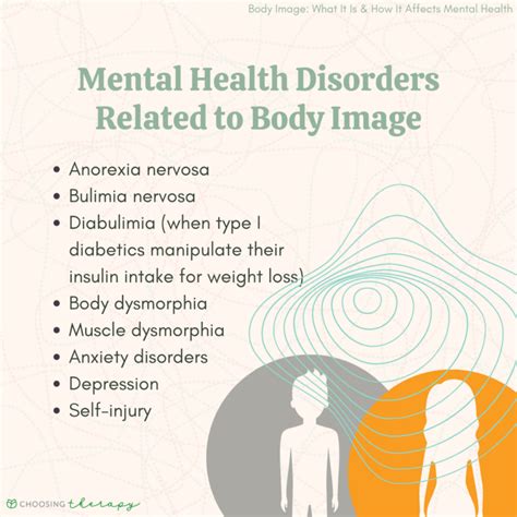 Body Image What It Is And How It Affects Mental Health