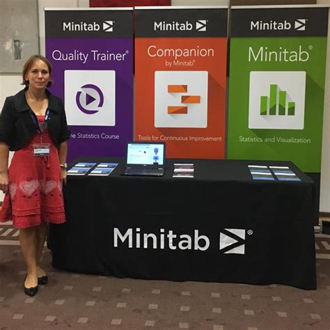 Agnès Ogée On Linkedin Minitab Suite For Improvement Innovation Data Driven Decisions