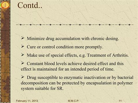 Sustained Release Dosage Form Ppt