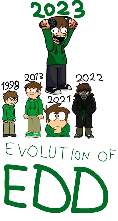 Evolution Of Edd R Eddsworld