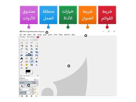 واجهة برنامج Gimp Labelled Diagram