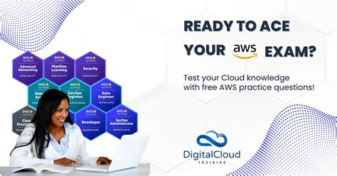 Awscertified Cloudexam Awscertification Digital Cloud Training
