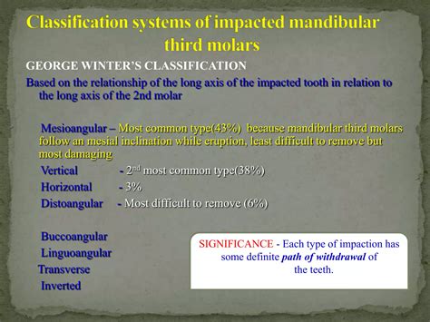 Management Of Impacted Teeth Pptx