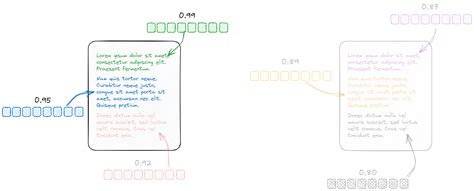 Introducing Qdrant X Qdrant