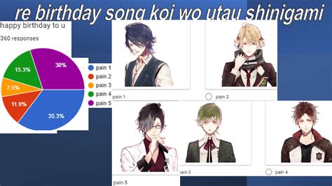 General Results Part 1 Ive Created A Gg Forms Where You Can Choose A Character On Appearance