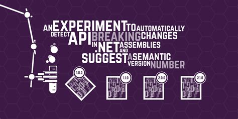 An Experiment To Automatically Detect API Breaking Changes In NET Assemblies And Suggest A