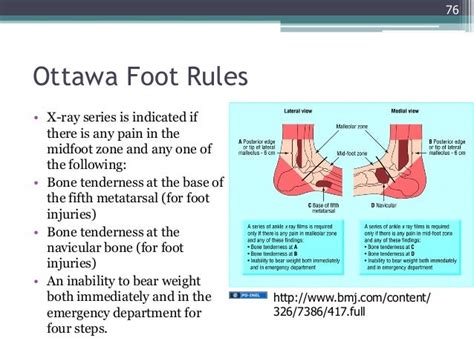Gemc Injuries Of The Lower Extremity Knee Ankle And Foot Resident