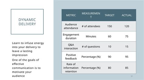 Difference Between Fallacy And Bias 2pptx