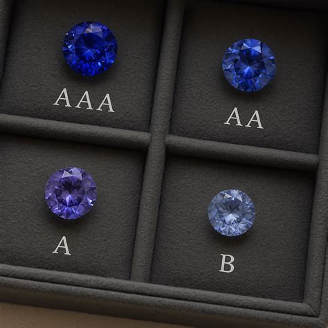 Grading The Blues A Buyers Guide To Colour Quality In Tanzanite