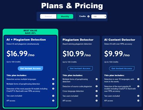 Protect Your Originality Unveiling The Power Of Copyleaks Plagiarism