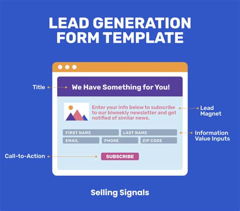 Lead Generation Form Tips Examples And Free Template