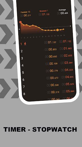 ดาวโหลด Timer Stopwatch บน Pc ด้วย Memu