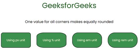Css Rounded Corners Geeksforgeeks