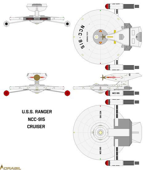 Ranger Class By Adrasil On Deviantart