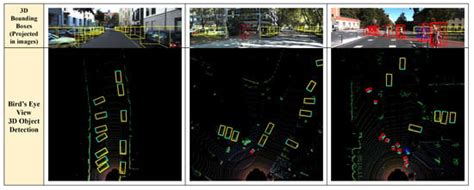 Run Your 3d Object Detector On Nvidia Jetson Platformsa Benchmark Analysis