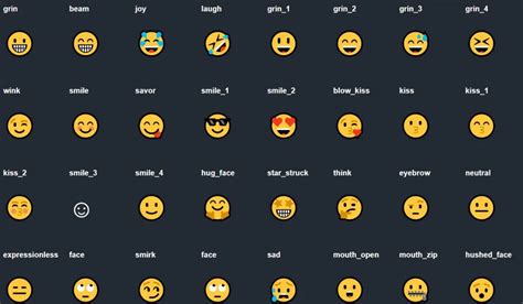 Emoji Codes Hidden Meanings And Copy Paste Guide Ceocolumn