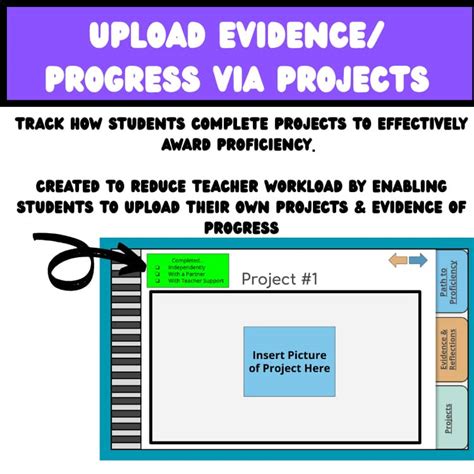 Student Digital Data Tracker Binder By Steele In 6th Tpt