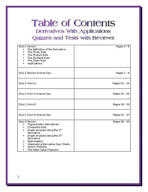 Derivatives Including Applications Quizzes And Tests Editable Tpt