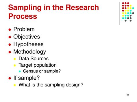 Ppt Introduction To Sampling Censuses Vs Sample Surveys Powerpoint