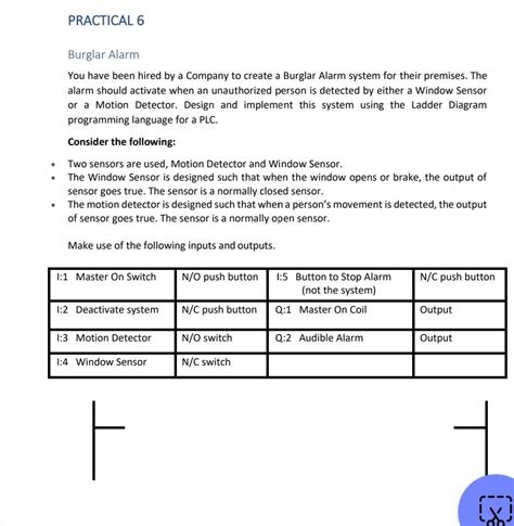 Solved Burglar Alarm You Have Been Hired By A Company To Chegg