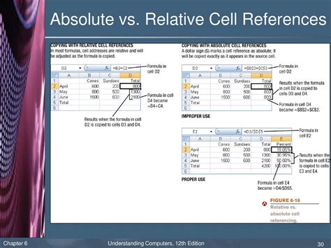 Absolute Cell Reference At Henry Lawrence Blog