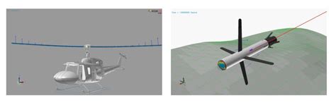 Simulation Of Naca Airfoils With Recurdyn Functionbay Gmbh
