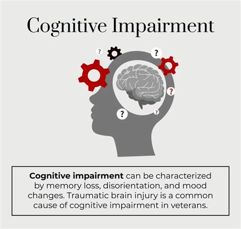 Va Rating For Cognitive Impairment