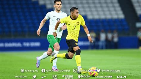 Faisal Halim Kini Dalam Tekanan