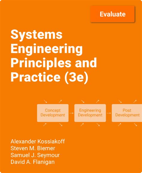 Systems Engineering Principles And Practice 3e Zybooks