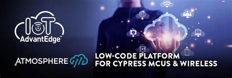 Atmosphere Iot Corp On Linkedin Iot