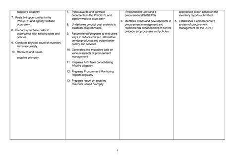 Competency Based Manual 2021pdf