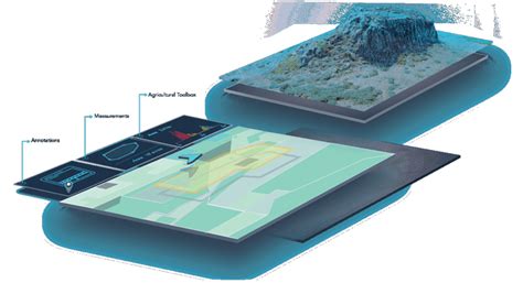 Drone Deploy Captures Printable 3d Models