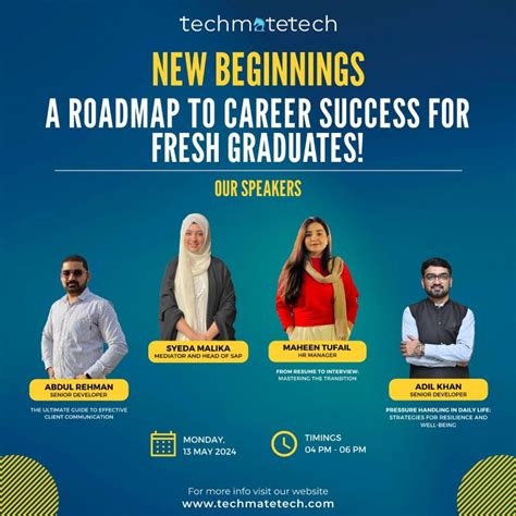 muhammad javaid butt on linkedin 𝗡𝗲𝘄 𝗕𝗲𝗴𝗶𝗻𝗻𝗶𝗻𝗴𝘀 𝗔 𝗥𝗼𝗮𝗱𝗺𝗮𝗽 𝘁𝗼 𝗖𝗮𝗿𝗲𝗲𝗿…