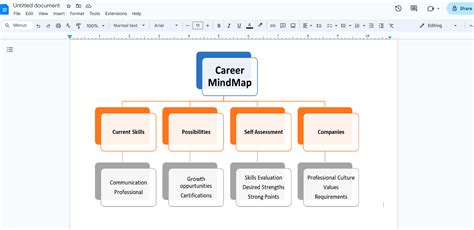 Excel Mind Map Template