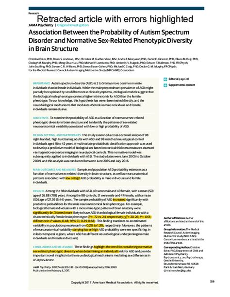 Pdf Association Between The Probability Of Autism Spectrum Disorder