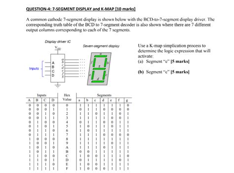 Solved QUESTION 4 7 SEGMENT DISPLAY And K MAP 10 Marks A Chegg Com