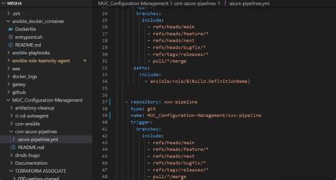 Be Your Devops Guy By Meghabansal1991 Fiverr