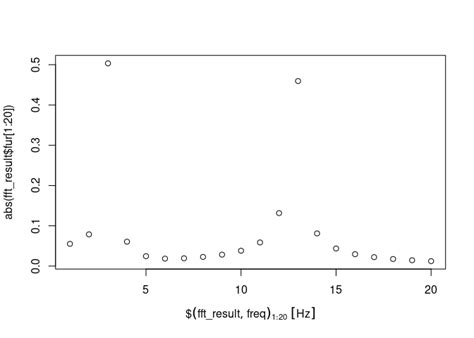 Github Moritzlindnerephysmethods This Package Contains Functions Commonly Used When
